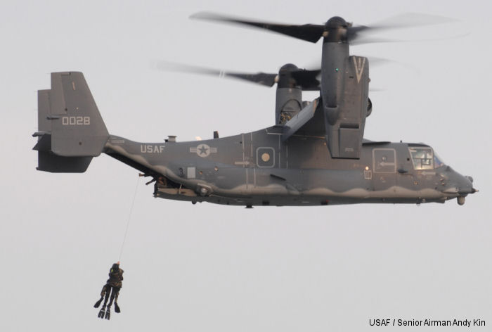 8th SOS - US Air Force