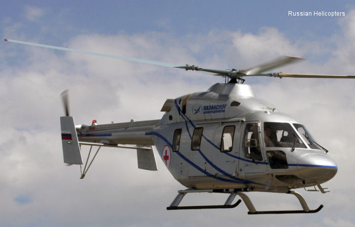 Ansat and Ka-226T demos at Medicine centre
