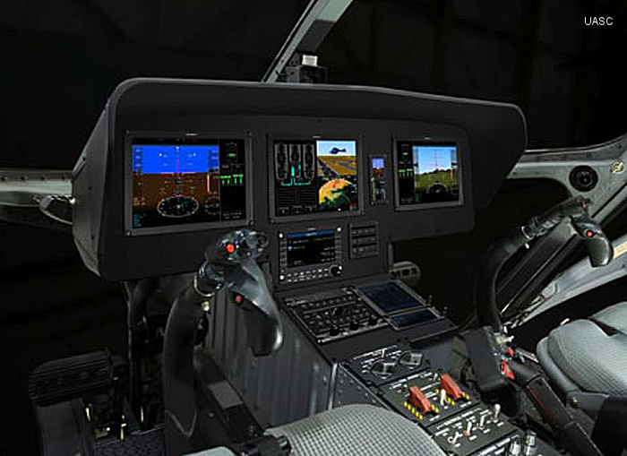 New Display Cursor Control for MD Explorer