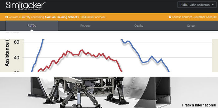 Frasca Introduces New Simulator Technology