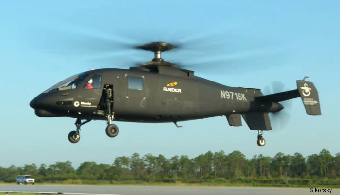S-97 Raider Uses TTTech TTEthernet