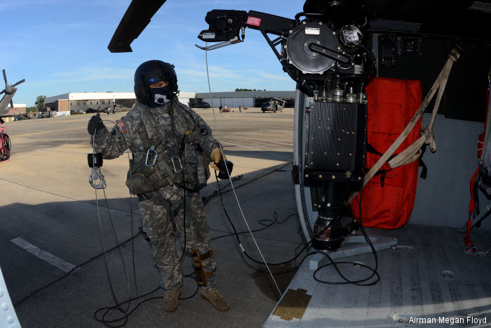 Carolinas SC-HART and NC-HART Flood Response