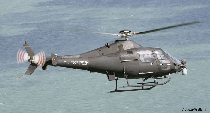 UK MoD SW-4 RWUAS Demonstration