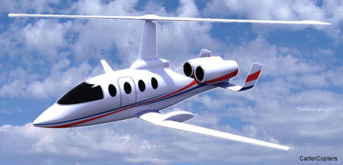 Record Breaking CarterCopter