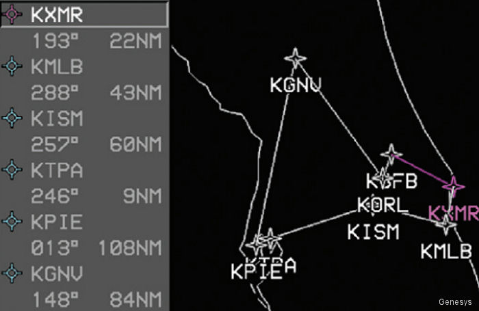 FAA STC for Genesys HeliSAS on EC120