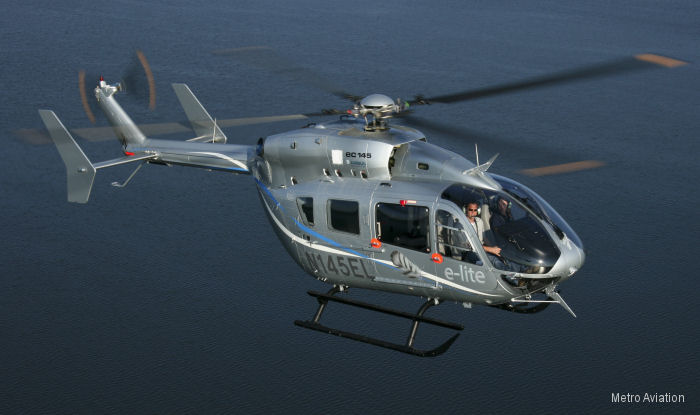 Children’s Healthcare of Atlanta - State of Georgia