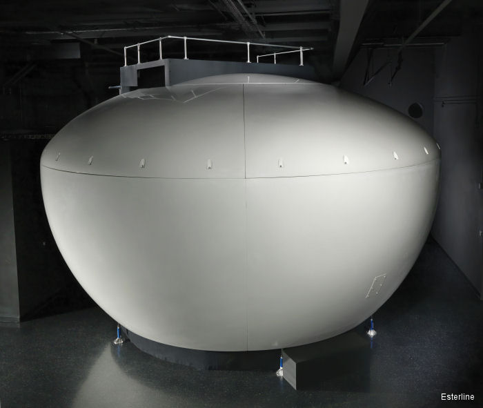 Display Systems for MH-60 TRPS Program