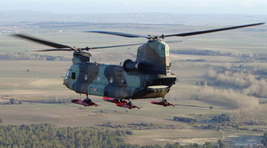Task Force Toro - Spanish Army Aviation