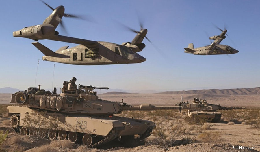 US Army Future Vertical Lift Plans