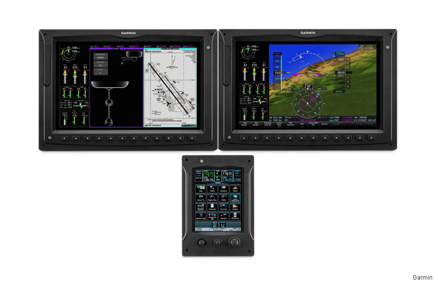 Garmin G3000H Flight Deck