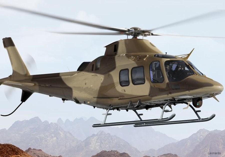 Leonardo Announced AW109 TrekkerM