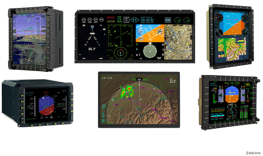Esterline Technologies Acquired by Transdigm