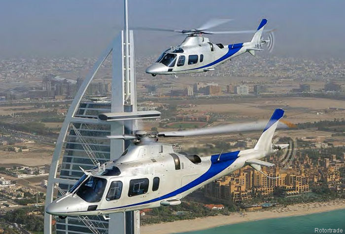 Rotortrade at Paris Air Show 2019