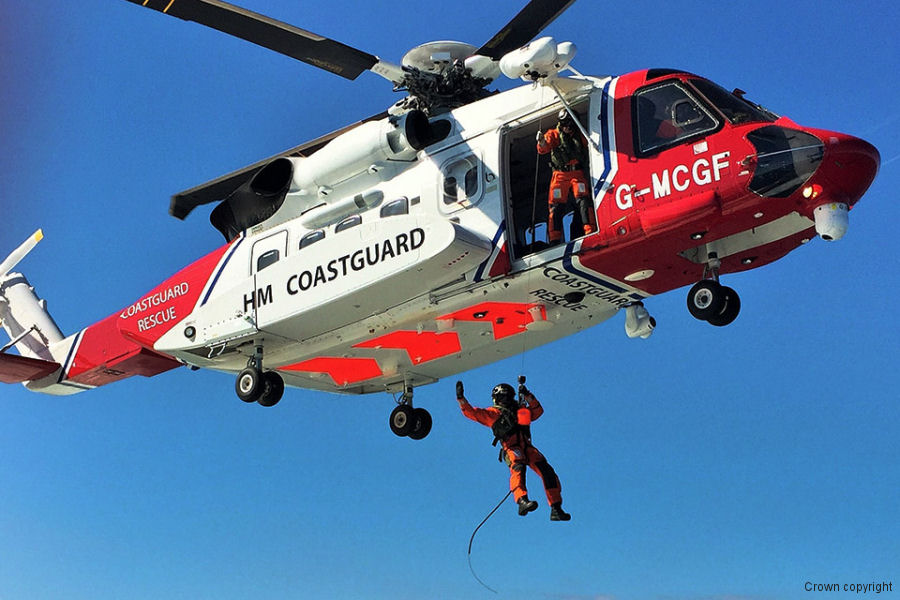 Stornoway Coastguard Base’s 30th Anniversary