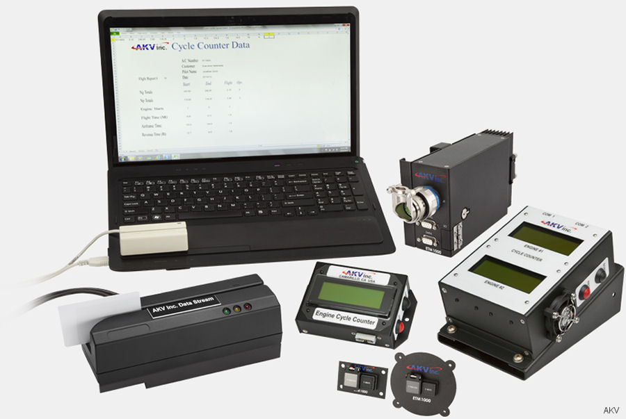 AKV Engine Cycle Counters for Metro EC145 fleet