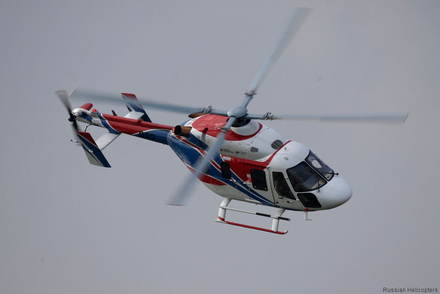 Russian Ansat Certificated in China