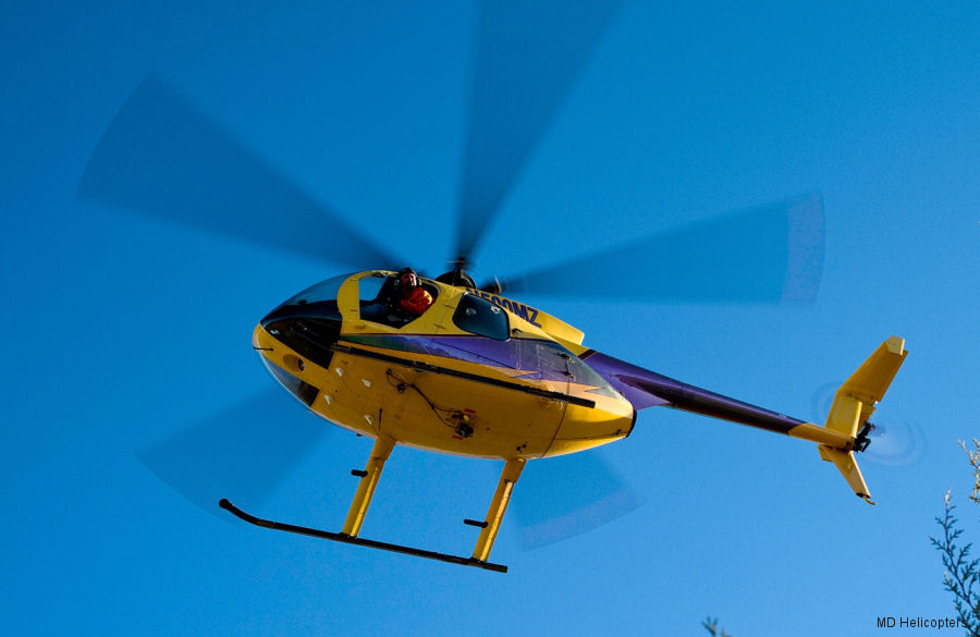 MDHI “Excellence Award” for PAG