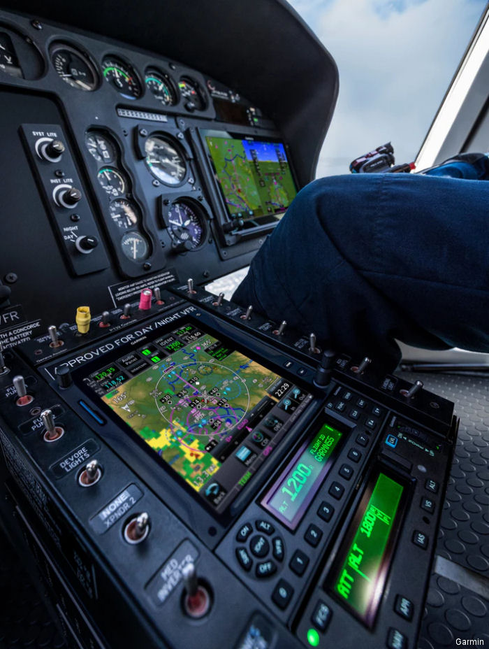 Garmin GTN 650Xi / 750Xi for Helicopters