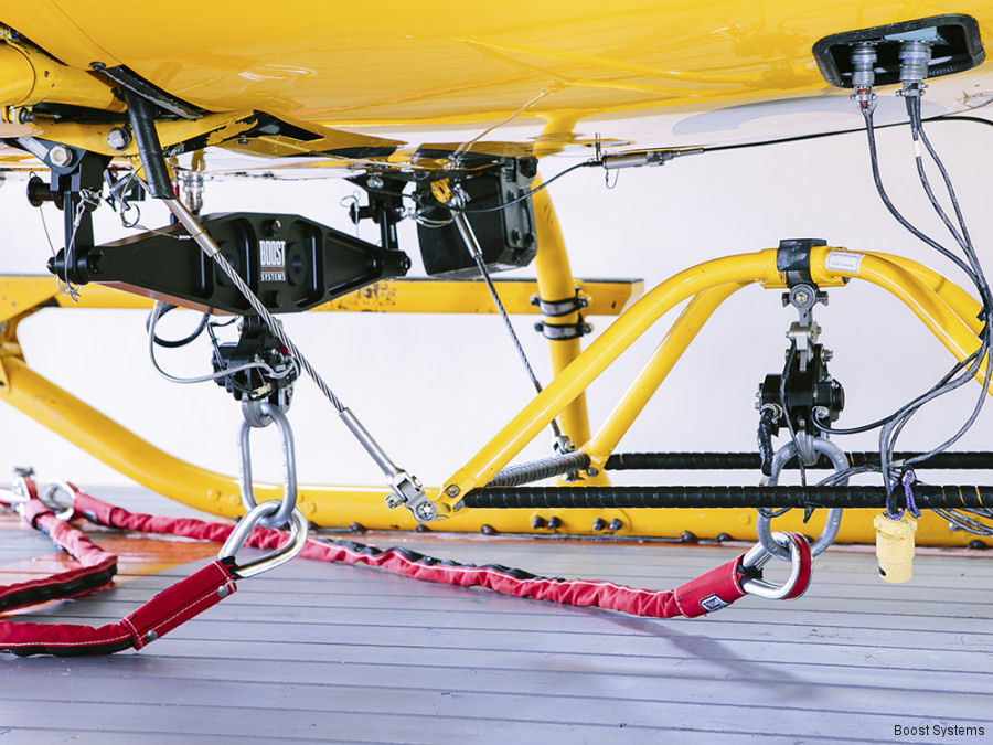 External Cargo Systems for China