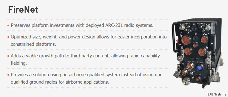 BAE FireNet Transceiver Tested in Helicopter