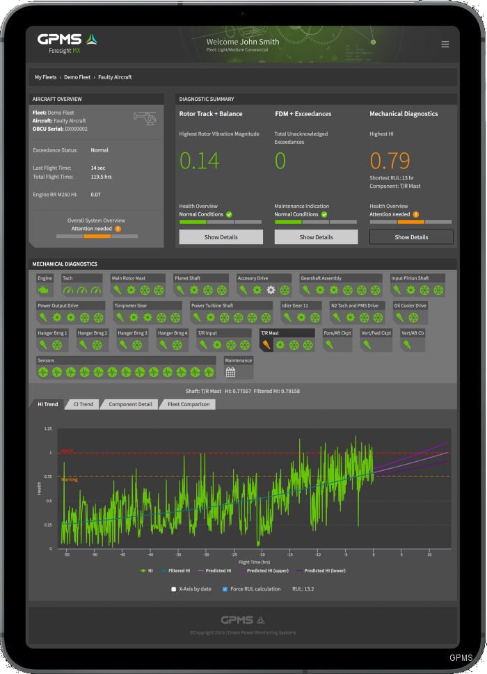 GPMS Foresight HUMS for Bell 212/412