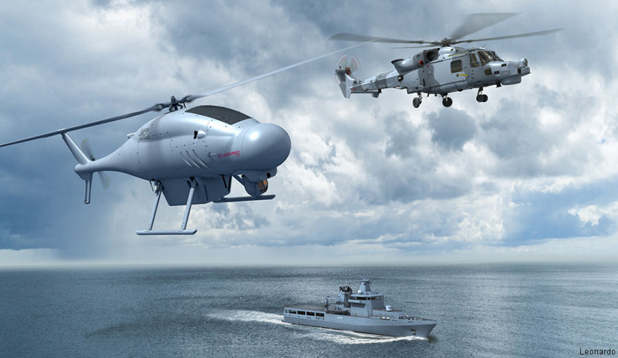 Leonardo Fulfil Expectations in 2020