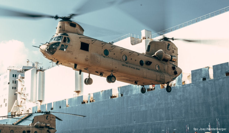 1st ACB - US Army Aviation