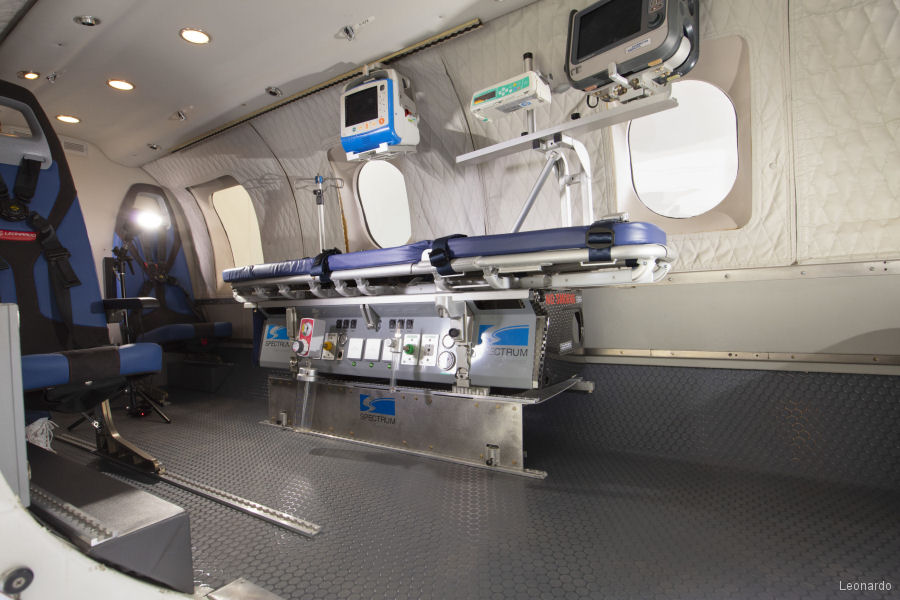 Leonardo at AMTC 2022