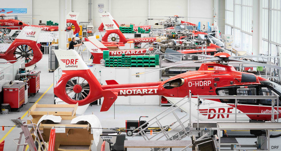 DRF at European Rotors 2022