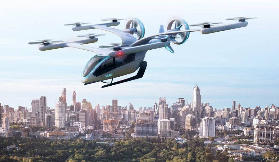 Eve UAM eVTOL Begins ANAC Certification
