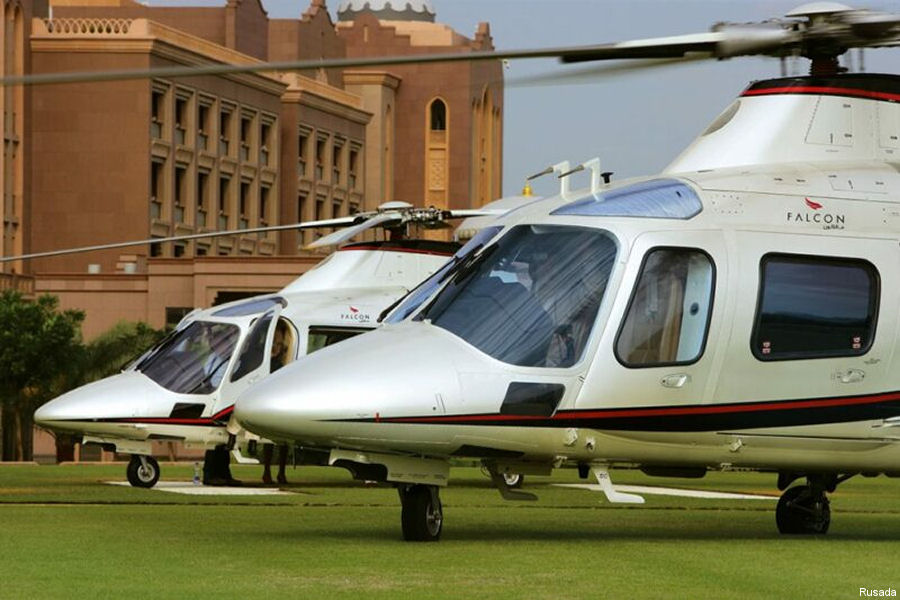 Falcon Selects Envision Planning Software