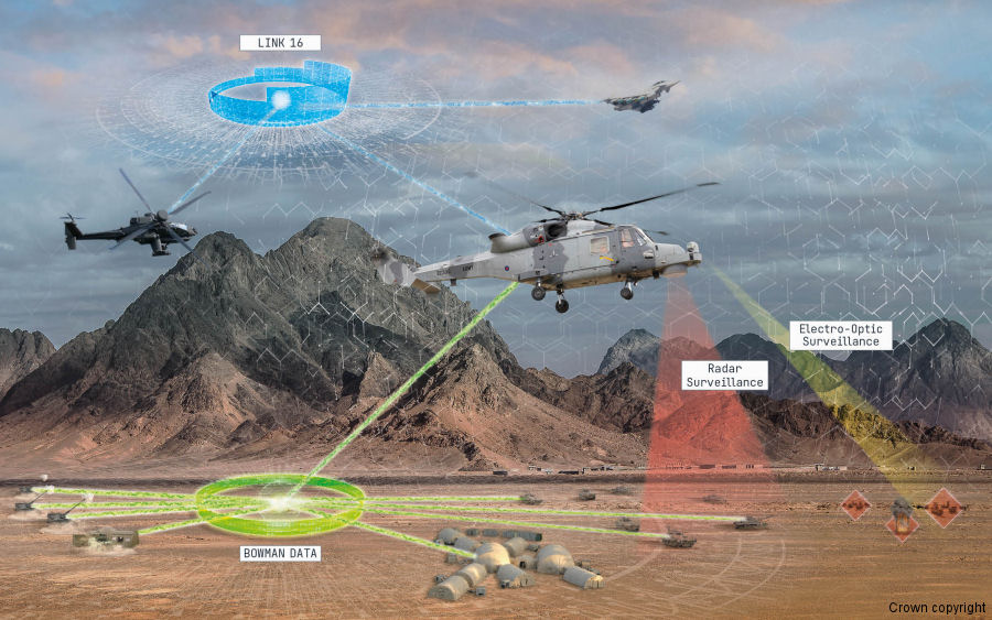 Wildcat New Capabilities for British Future Soldier
