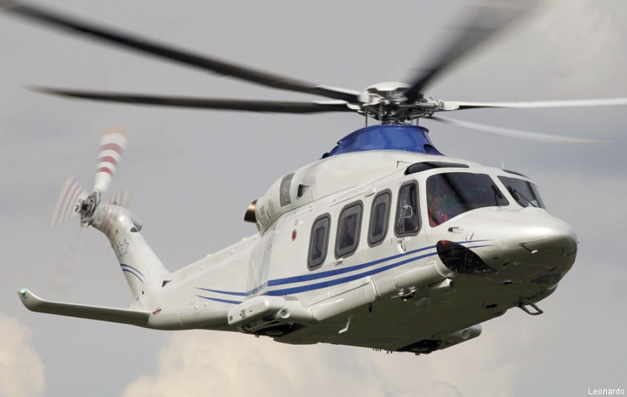 AW139 Gearbox Testing in Canada