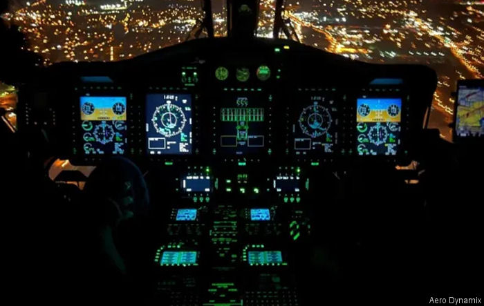 Aero Dynamix - State of Texas