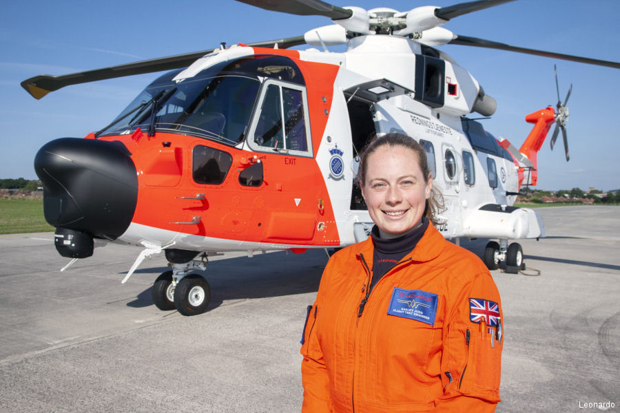 Yeovil AW101 Flight Team Growing