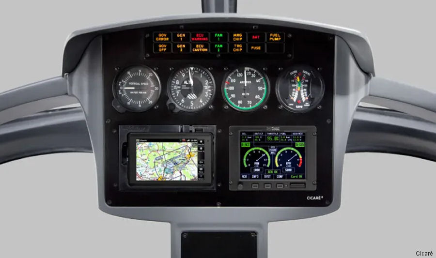 Cicaré Ultralight Helicopter FAA Certification