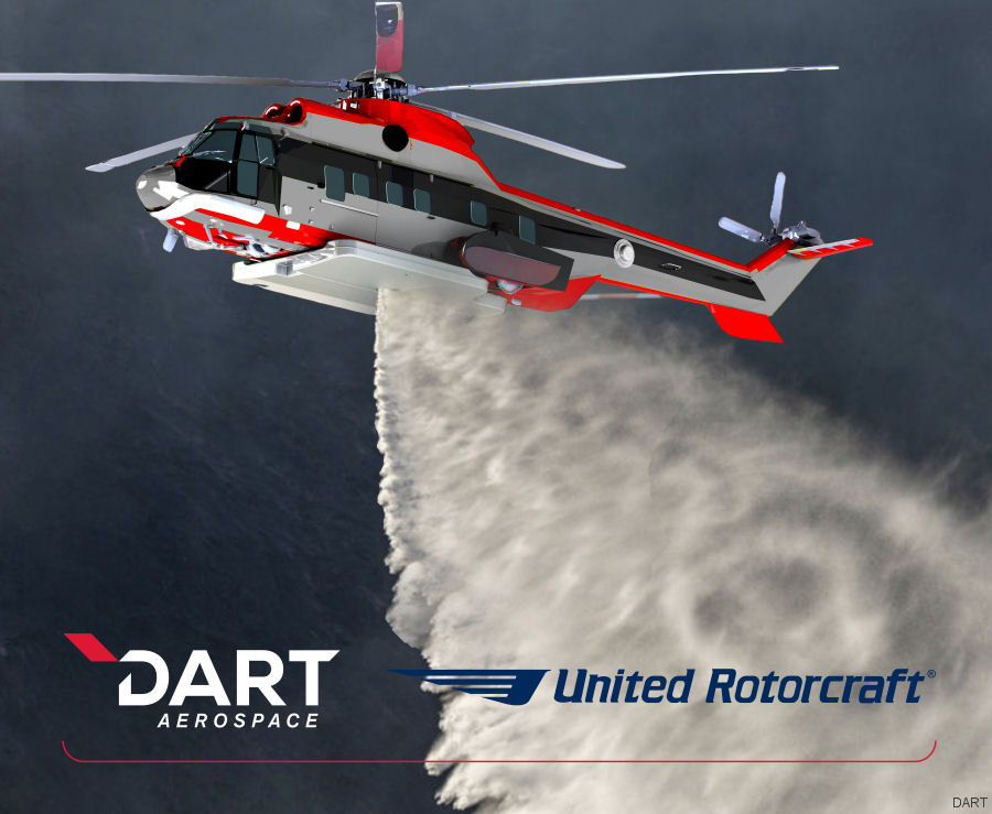 Firefighting System for Super Puma