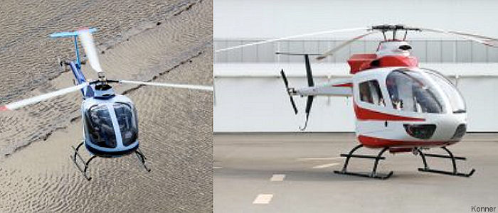 Savback New Distributor for Konner Helicopters