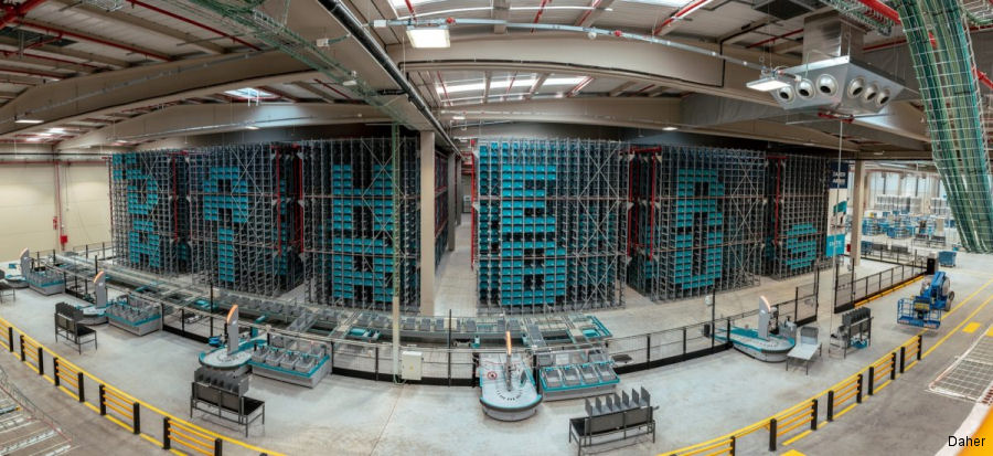 Daher Opens Airbus Helicopters’ Logistics Hub at Albacete