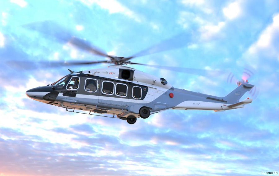 GDHF to Lease Ten Leonardo AW189 Offshore Helicopters