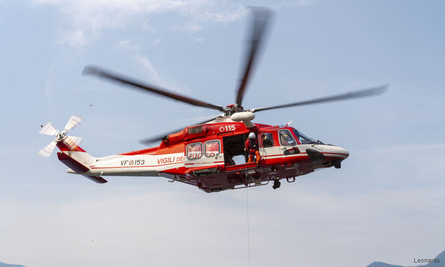 Helicopters News Archives November 2024