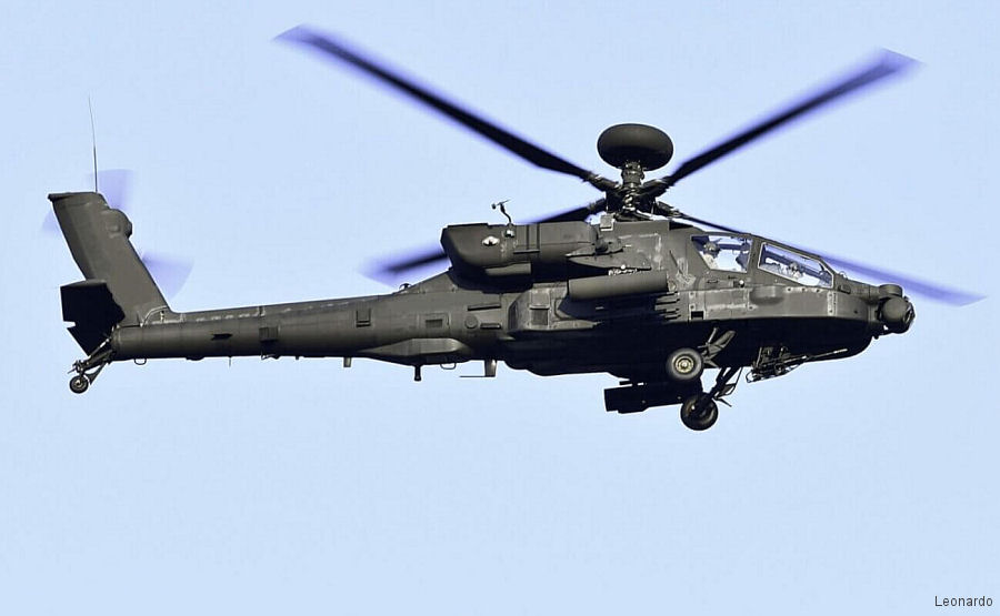 Leonardo DRS delivers 1,000th IR Warning System to US Army