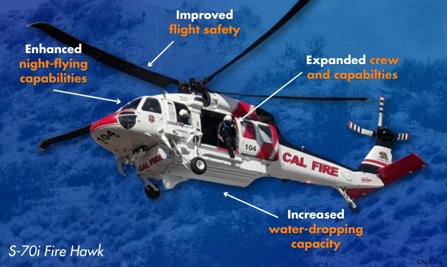 CAL FIRE Completed its S-70i Firehawk Helicopter Fleet