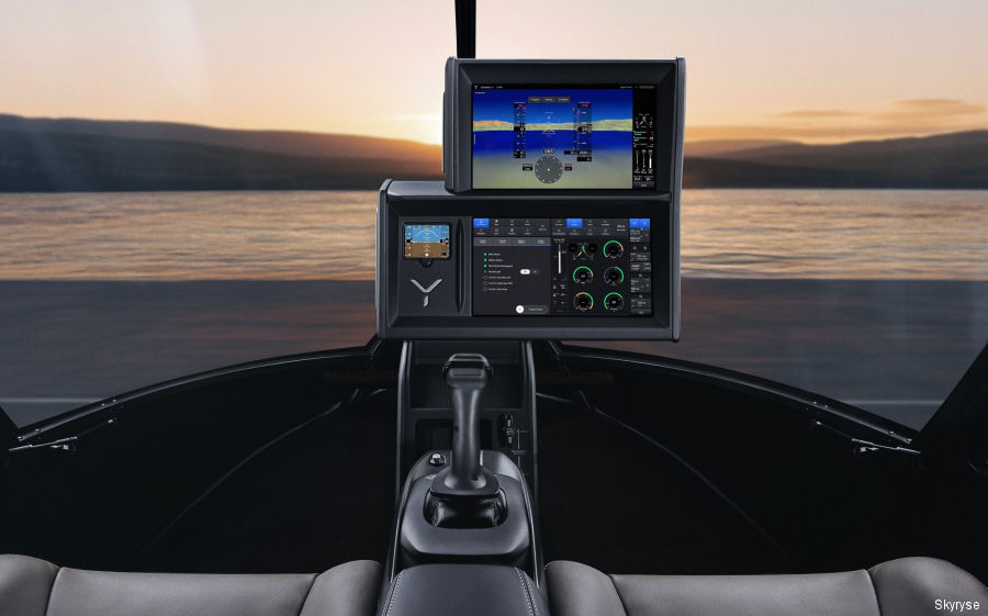 Software for helicopters