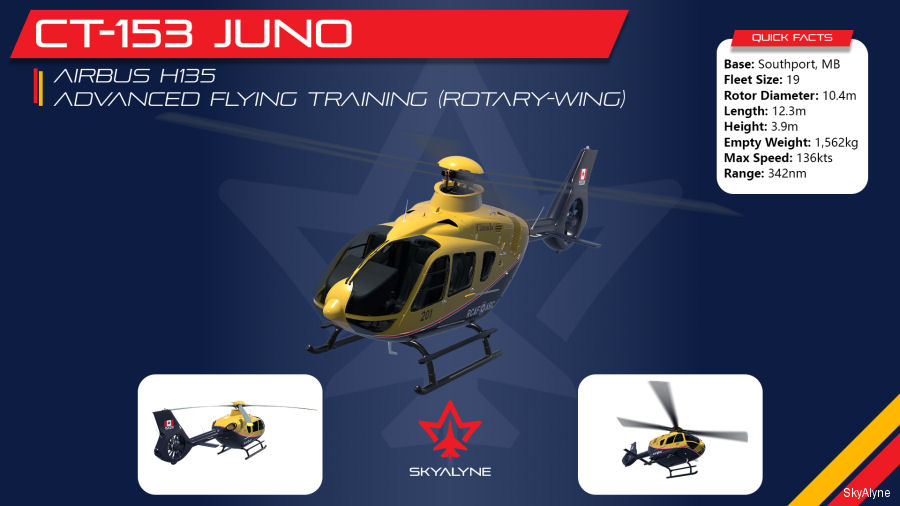 First Flight of Airbus CT-153 Juno Canadian Trainer