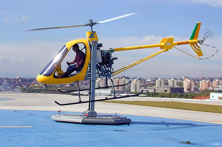 How to Choose the Best Flight School for Helicopter Pilot Training