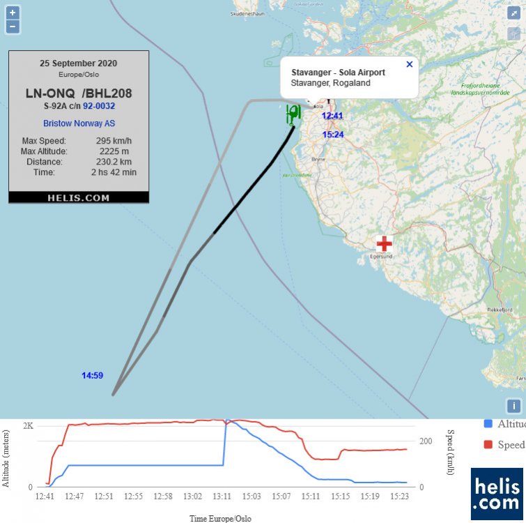 LN-ONQ N8036Q Sikorsky S-92A C/N 92-0032