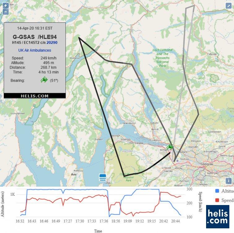 G-GSAS Airbus H145D2 / EC145T2 C/N 20290