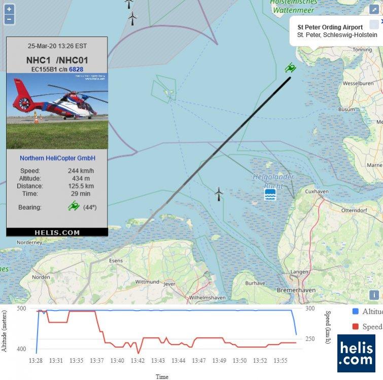 N155um Eurocopter Ec155b1 Cn 6934