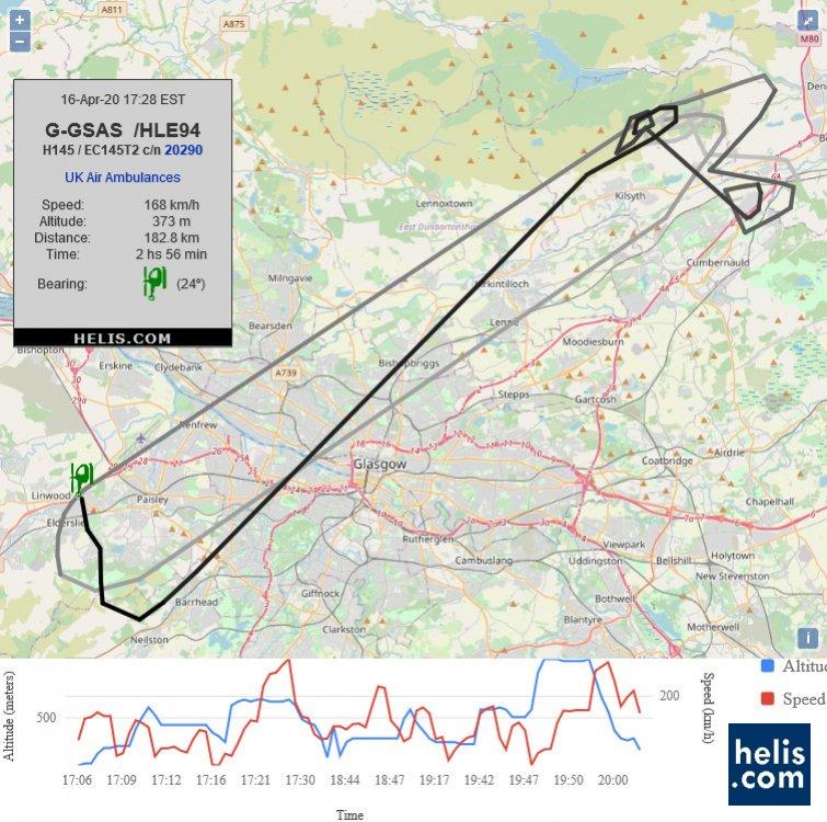 G-GSAS Airbus H145D2 / EC145T2 C/N 20290